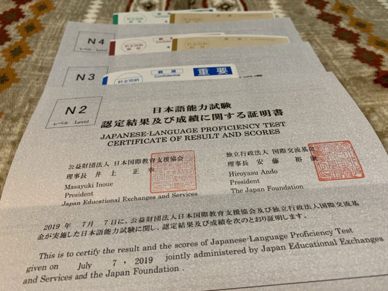 Khám phá cách tự chấm điểm thi JLPT chính xác - Nhật ngữ SHIN